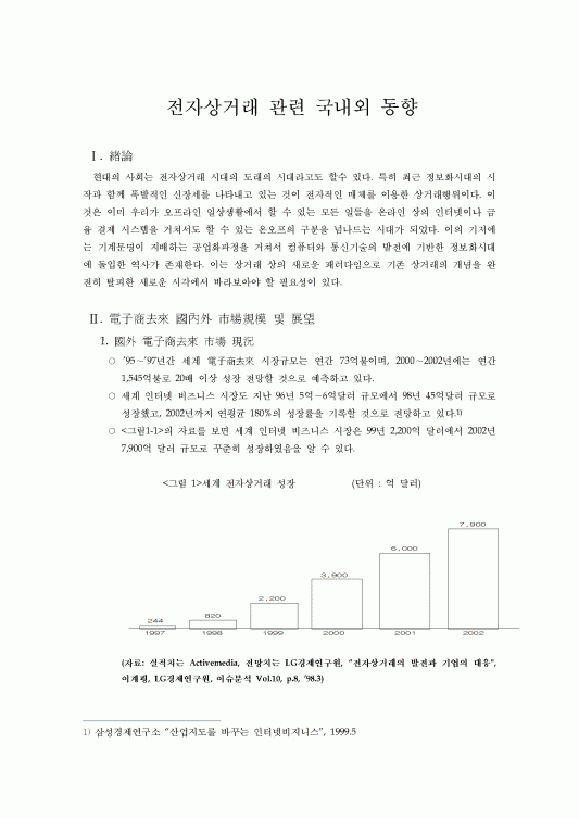 전자상거래 관련 국내외 동향