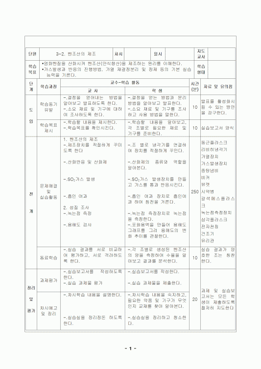 벤조산제조