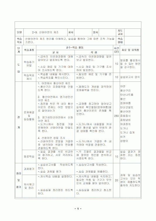 산화아연