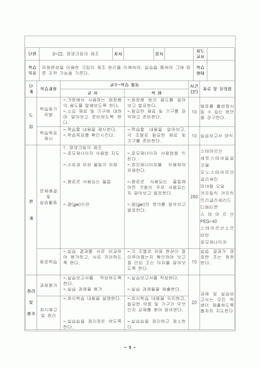 영양크림의 제조