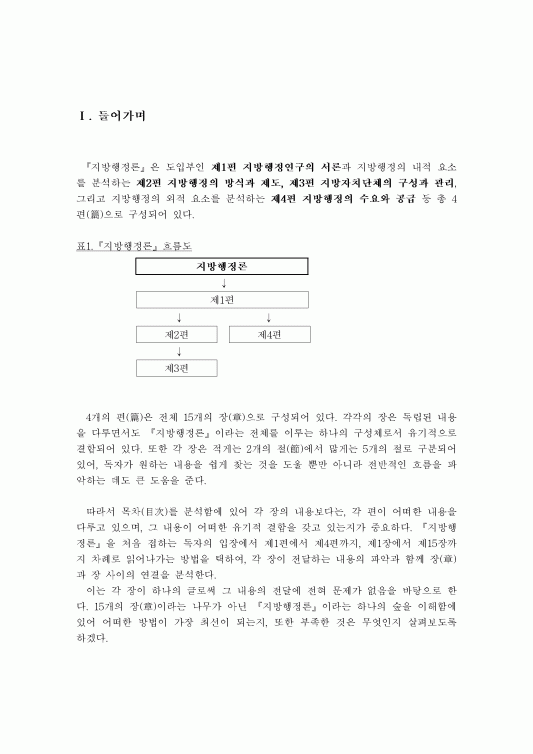 지방행정론 목차 분석