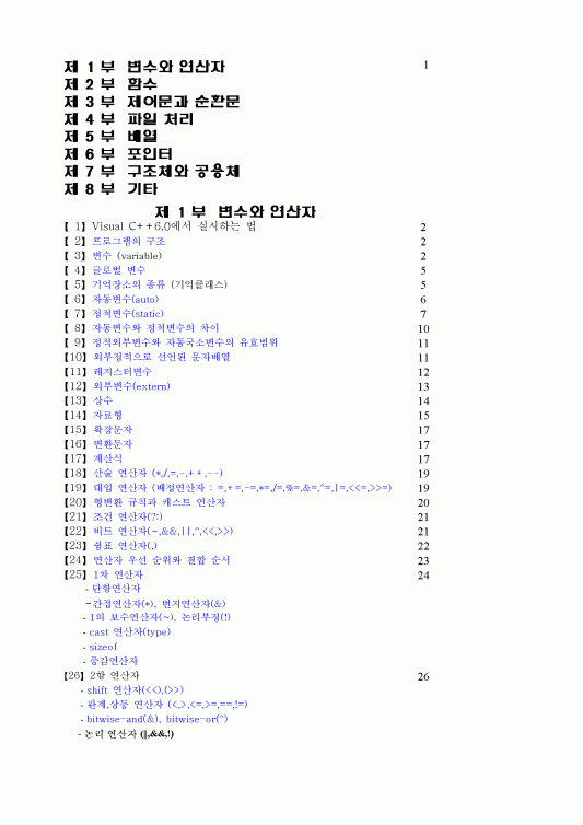 Visual C++6.0으로 배우는 C언어 제1부-변수와 연산자(1/7)