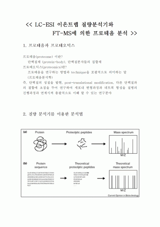 LC-ESI 이온트랩 질량분석기와FT-MS에 의한 프로테옴 분석