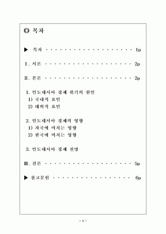 인도네시아 경제 위기의 원인과 영향 및 전망