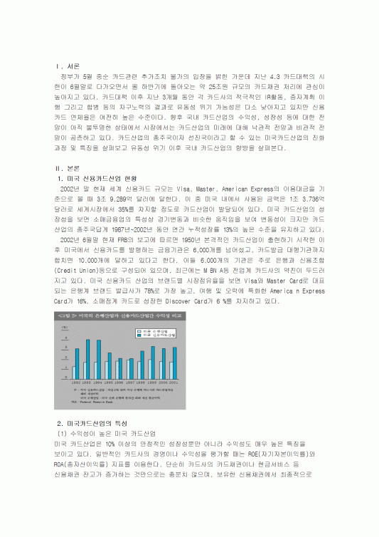 미국과 국내 신용카드 산업 실태