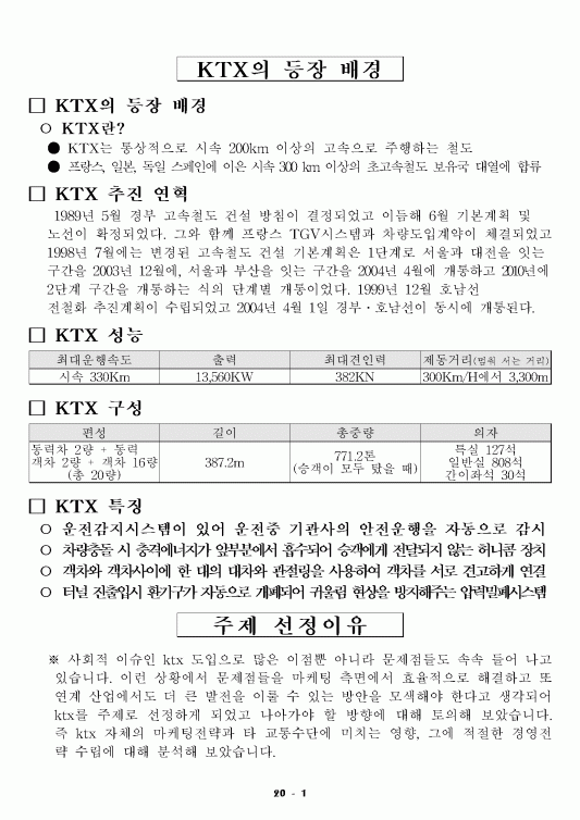 KTX 고속철도 도입에 관한 여러 안건들