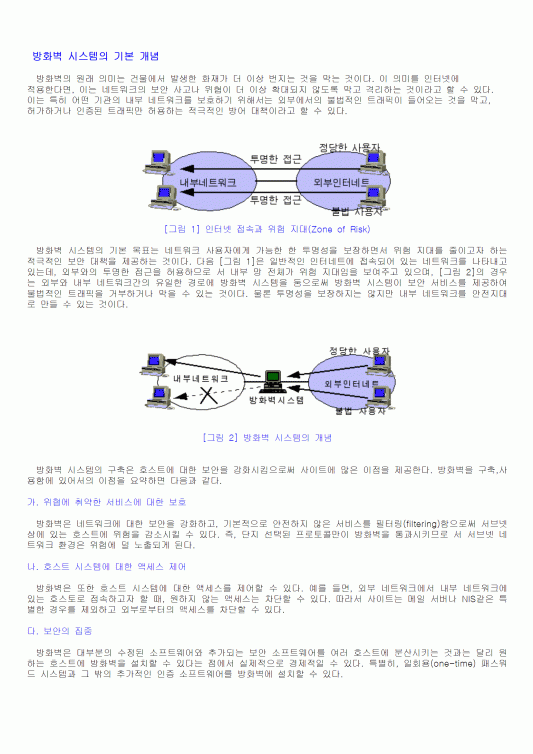 방화벽 시스템의 기본 개념