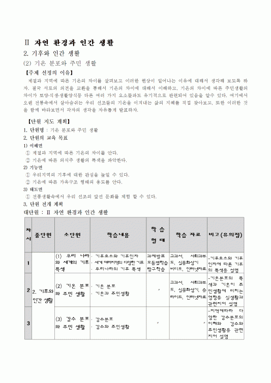 사회과 지도안-자연 환경과 인간 생활