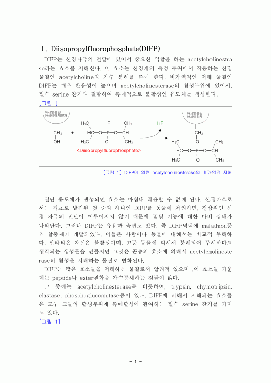 생화학[Diisopropylfluorophosphate(DIFP), Malathion, Tosyl-penylalanyl-chloromethyl ketone(TPCK)]