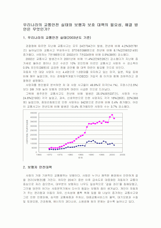 우리나라의 교통안전 실태와 보행자 보호 대책의 필요성, 해결 방안은 무엇인가?