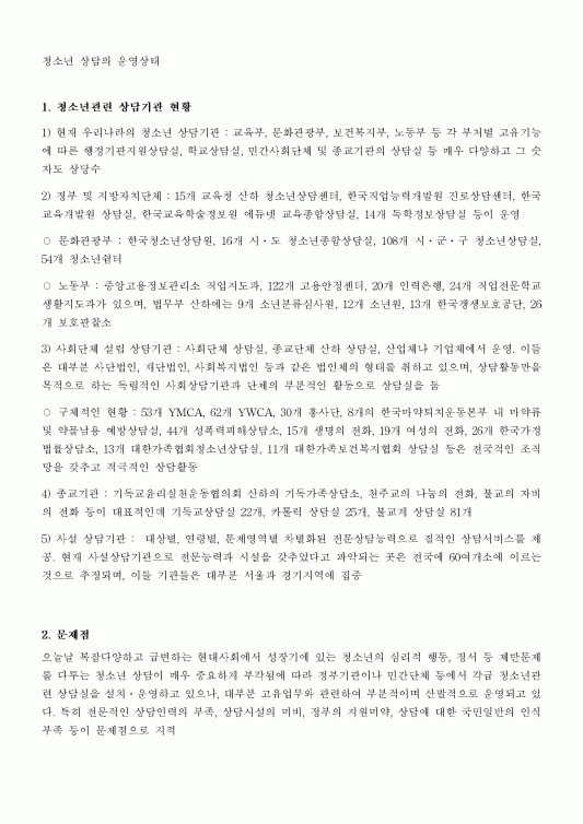 청소년 상담기관 운영 실태