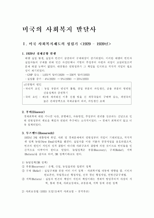 미국의 사회복지 발달사