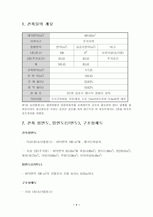 냉동및 공기조화