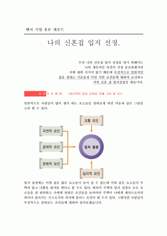 나의 집 입지선정