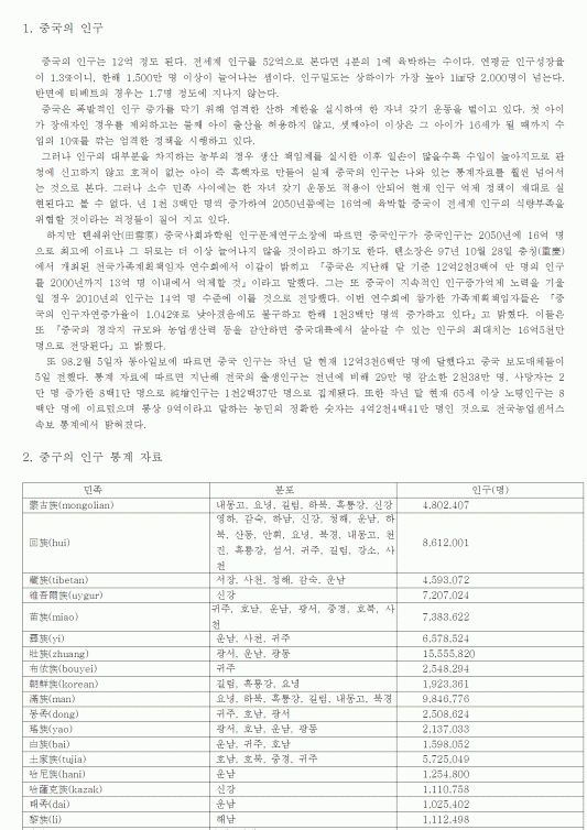 중국 소수민족의 분석연구 (총 42개민족 분석자료)