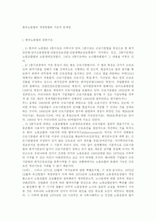 한국노동법의 개정방향와 구조적 문제점