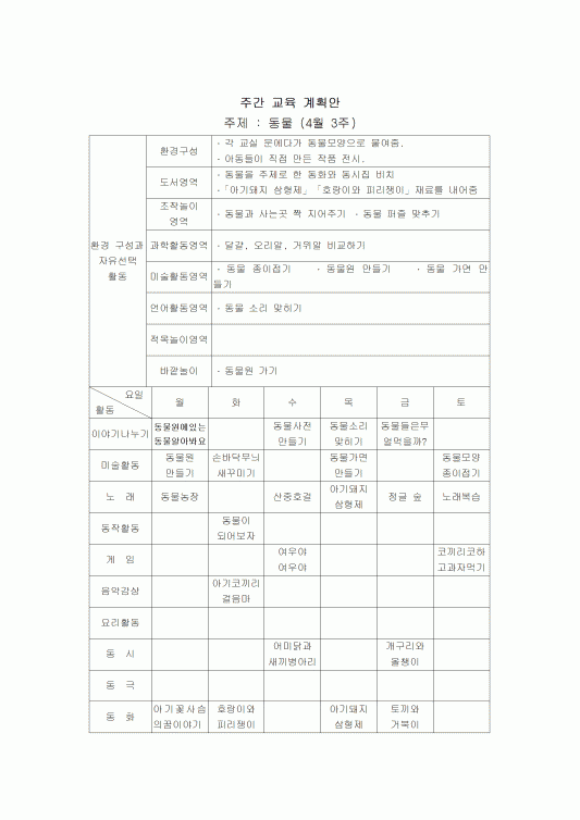 유치원주간,일일교육계획안