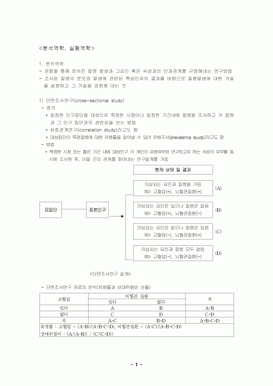 역학조사 분석역학과 실험역학