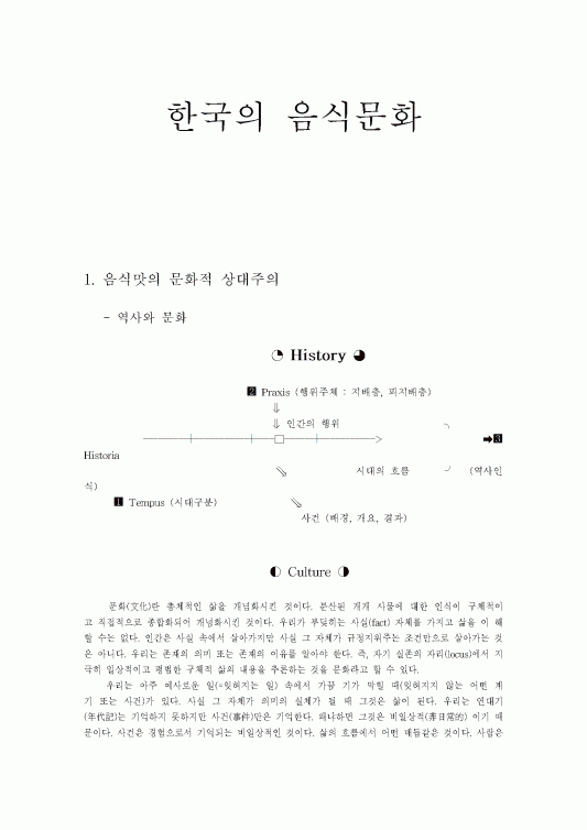 [분석] 한국의 음식문화 [조사]