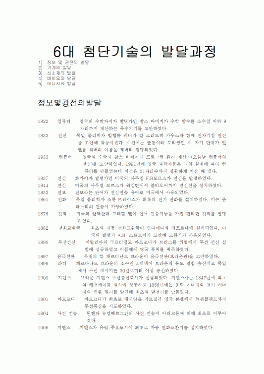 6대 첨단기술의 발달과정