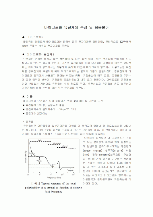 마이크로파 유전체의 특성과 응용