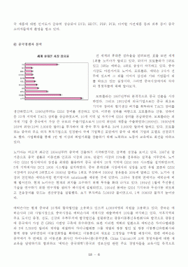 삼성 애니콜의 해외진출-8페이지