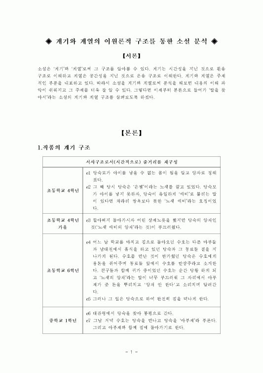 말을 찾아서 (시간, 공간을 중심으로)