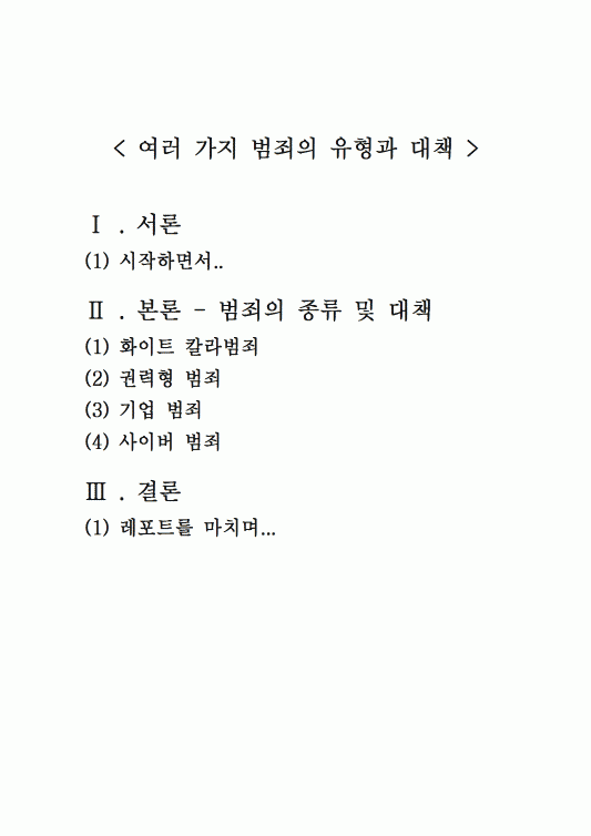 여러가지 범죄의 유형과 유형별 대책