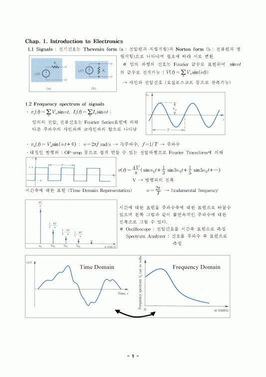 전자회로 1장 Introduction to Electronics 노트필기