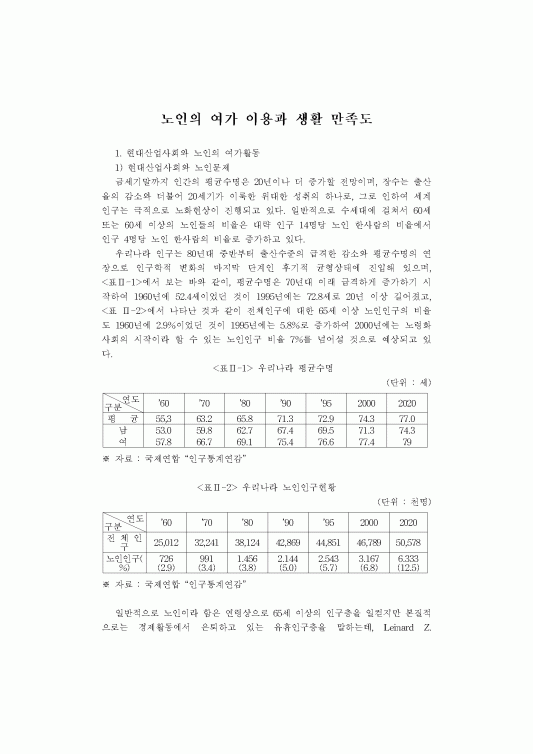 노인의 여가 이용과 생활 만족도