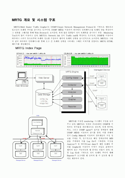 MRTG 개요 및 시스템 구조