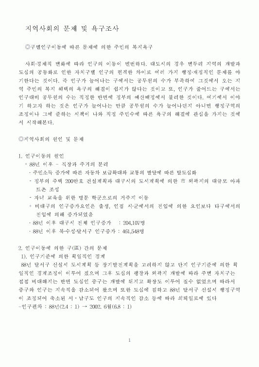 지역사회문제 및 욕구조사