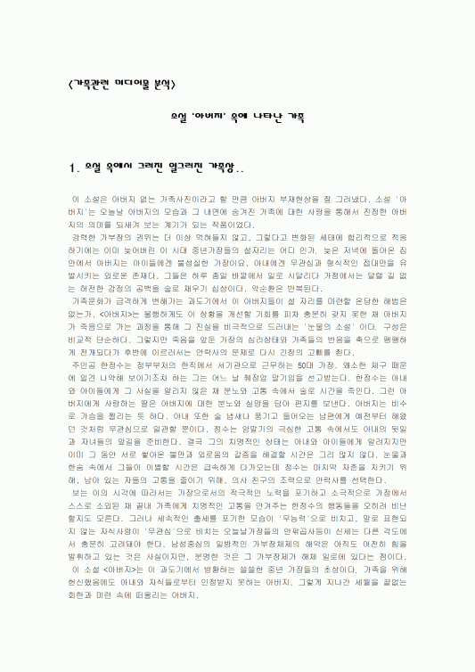 소설 ‘아버지’ 속에 나타난 가족