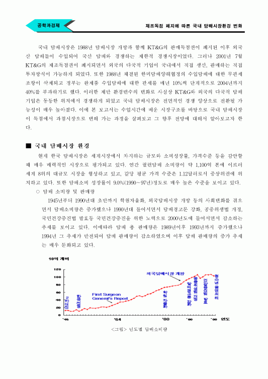 제조독점 폐지에 따른 국내 담배시장환경 변화