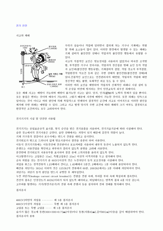 전기기초