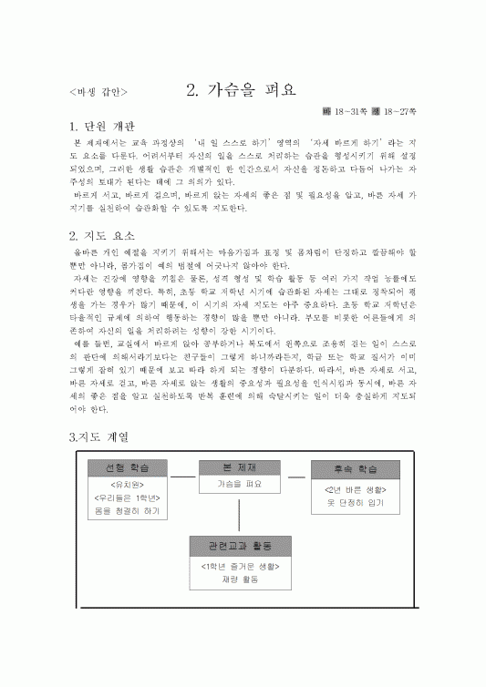 바른생활 , 국어, 슬기로운생활, 수학, 즐거운생활 지도안