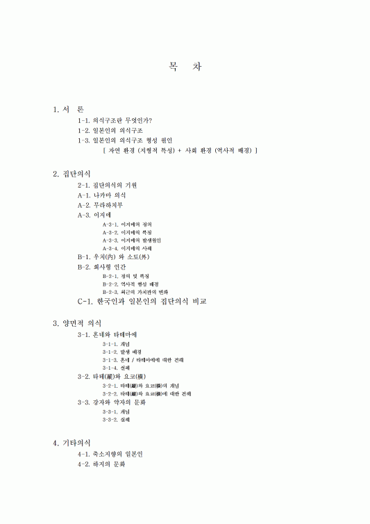 일본인의 의식구조에 관한 조사