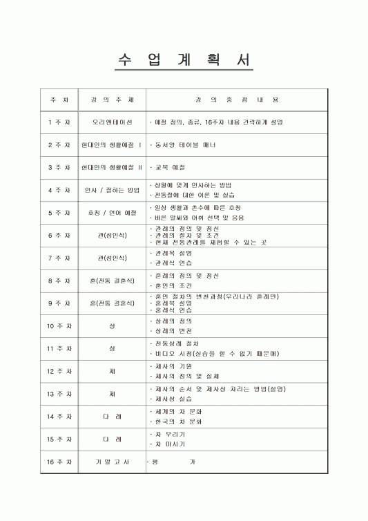 수업계획서(예절교육)