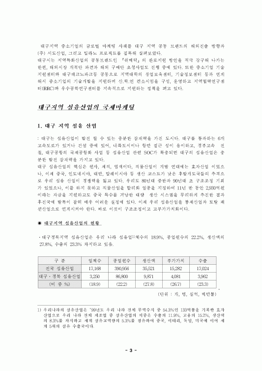 대구지역 섬유산업의 국제마케팅