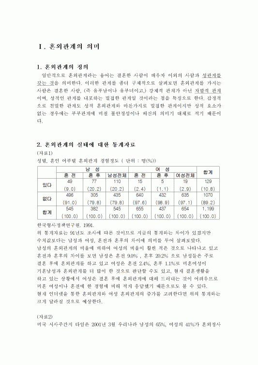 혼외관계의 원인과 해결방안