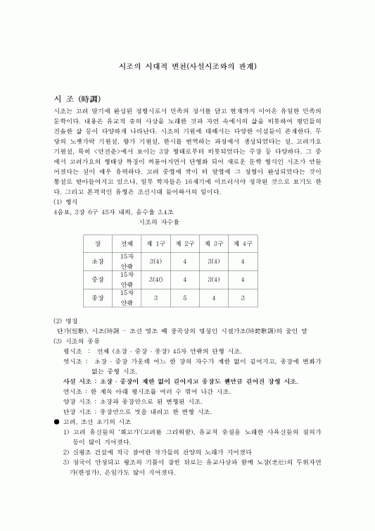 시조의 시대적 변천(사설시조와의 관계)