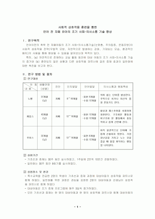 행동수정논문