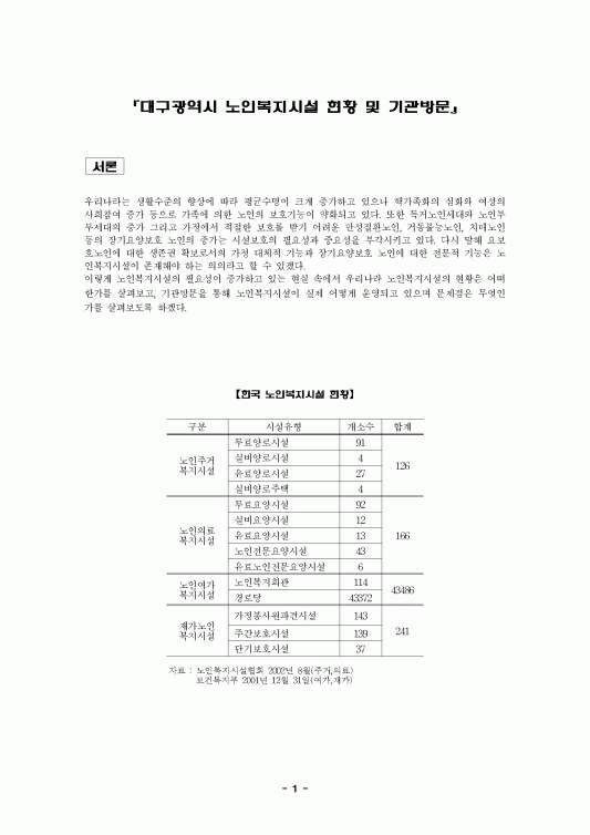 대구광역시 노인복지시설 현황 및 기관방문