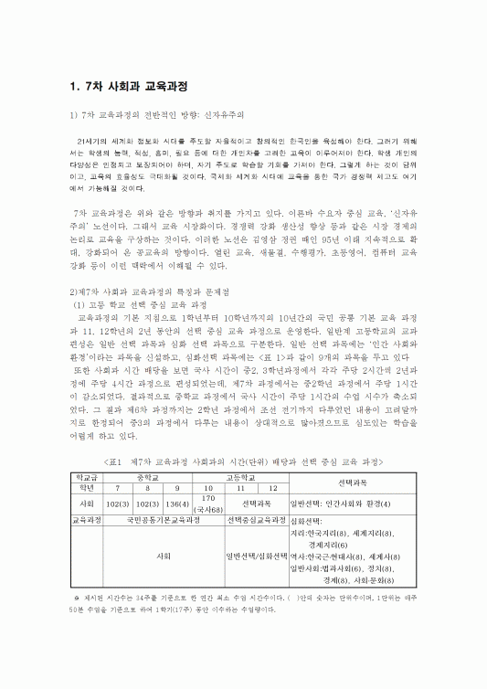 7차 역사 교과서 분석(국사, 세계사, 한국 근현대사, 살아있는 한국사 교과서)