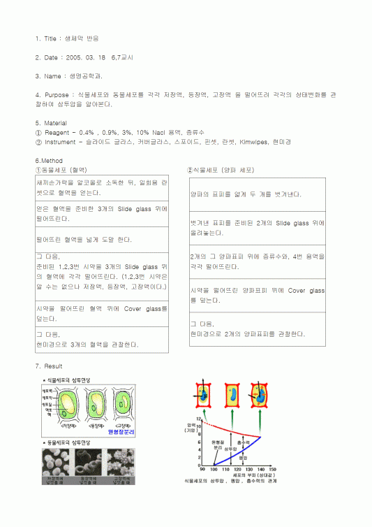 (일반생물학)혈구 세포의 관찰과 혈액형 분석