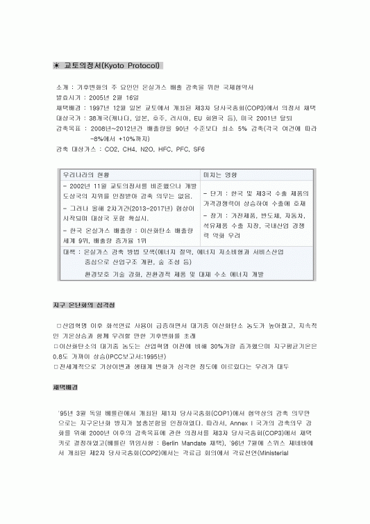 교토의정서에 관한 조사