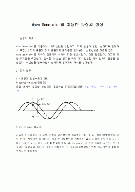 Wave Generator를 이용한 파장의 생성