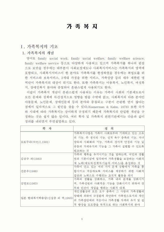 가족복지 요약