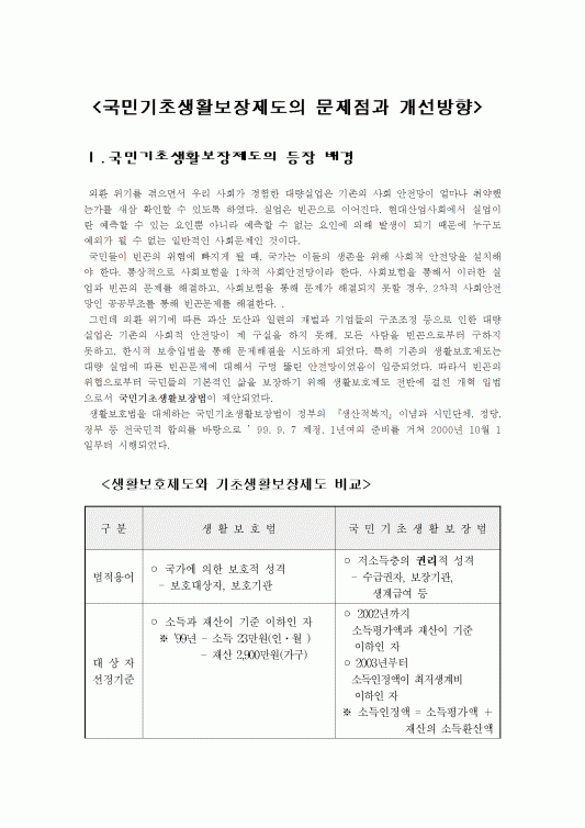 국민기초생활보장제도의 문제점과 개선방향