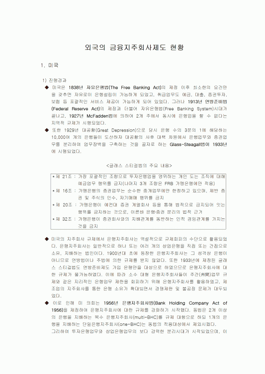 외국의 금융지주회사 현황